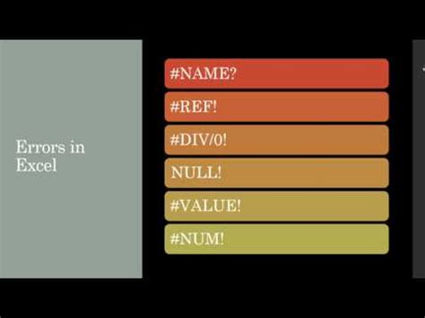 Types Of Errors In Excel And Their Meaning YouTube