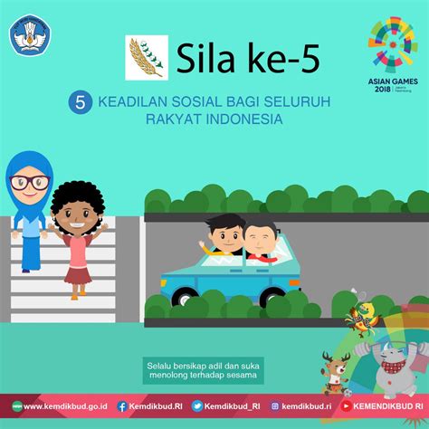 Contoh Sikap Pancasila Sila Sampai Berbagai Contoh
