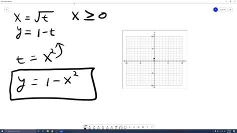 solved a sketch the curve represented by the parametric equations indicate the orientation of