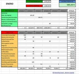 Plantilla Excel Contabilidad Domestica Gratis Hoja De Excel Entradas
