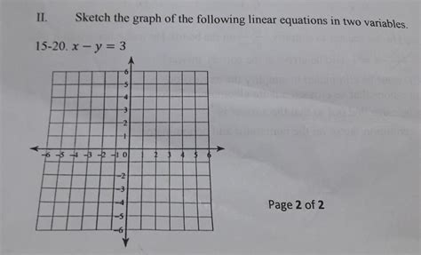 ii sketch the graph of the following linear equations in two variables 15 20 x y 3 5 4 3