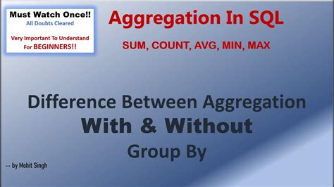 aggregation sum count avg min max in sql explained difference in output with without groupby