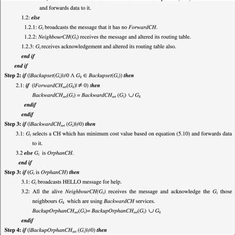 fault tolerant routing algorithm download scientific diagram