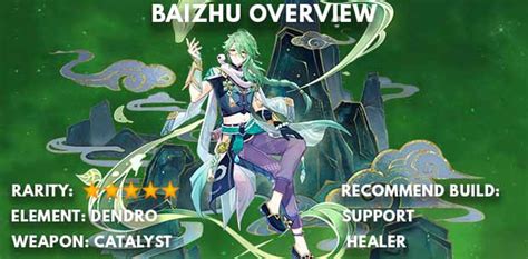 Genshin Impact Best Baizhu Build Artifacts Weapons Team Zilliongamer