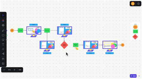Workstreams In Project Management With Examples Clickup