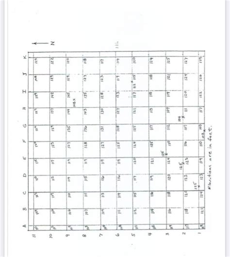 Solved 1 Attached Are Two Gridded Areas Showing The Chegg