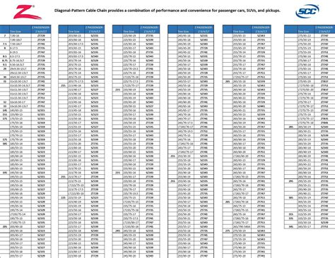 Cobra Tire Chains Size Chart Hot Sex Picture