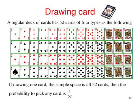 Probability Of A Deck Of Cards Calculator