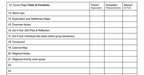 Google Docs Table Of Contents Template