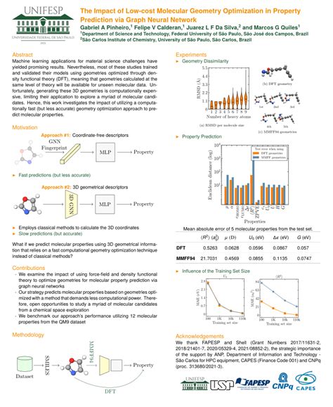 pdf the impact of low cost molecular geometry optimization in property prediction via graph