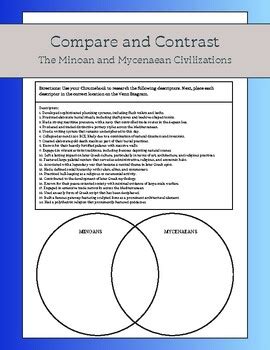 The Minoans And Mycenaeans Civilizations Reading And Venn Diagram