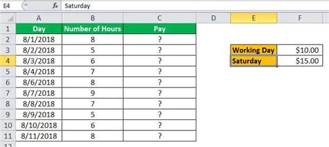 weekday function excel formula examples weekday