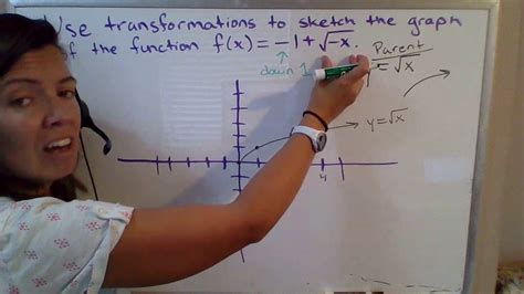 graphing a square root function using transformations youtube
