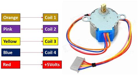 Byj Stepper Motor Interfacing With Tm C Tiva Launchpad