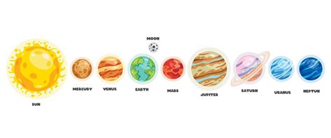 Planetas De Colores Del Sistema Solar 2391258 Vector En Vecteezy