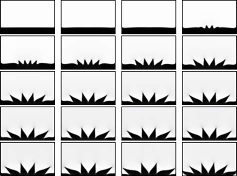figure 1 from a diffuse interface model for two phase ferrofluid flows semantic scholar