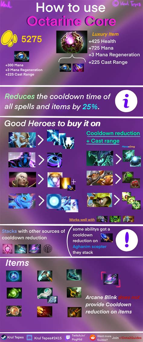 Octarine Core Guide 7 29d R Dota2Guides