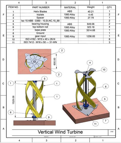Roadside Vertical Axis Wind Turbine VAWT An Effective Evolutionary