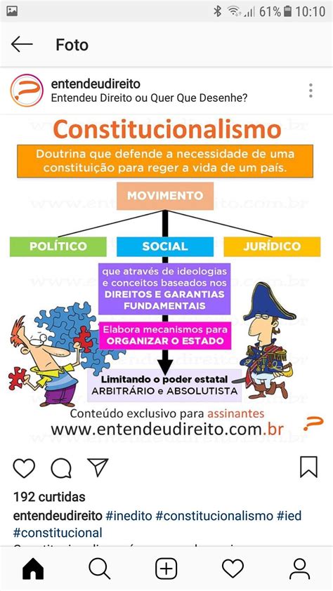 Mapa Mental Direito E Garantias Fundamentais LIBRAIN