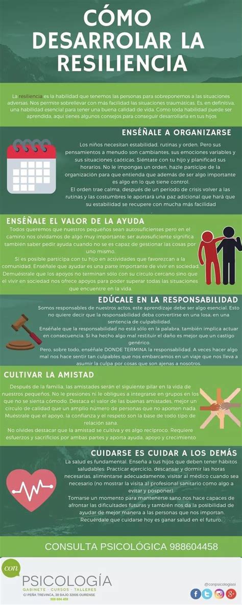 5 Estrategias para desarrollar la resiliencia emocional Con Psicología