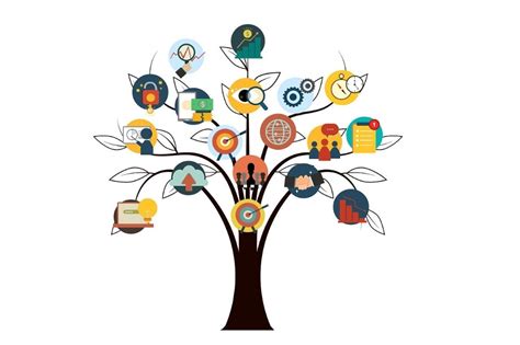 Qué es el branding cómo crear una marca y cuáles son sus tipos