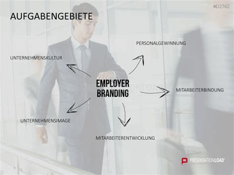 Employer Branding Pr Sentation Presentationload