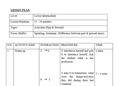 Present Continuous Lesson Plan Pdf