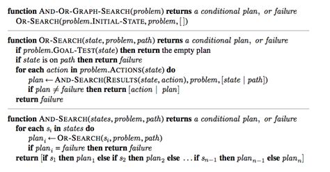 advanced search exercises aima code