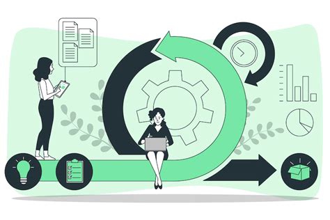Agile Learning A Powerful Guide