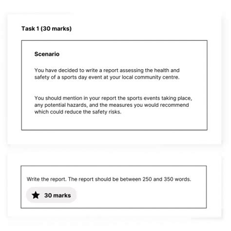 Functional Skills English Level Writing Examples Pass Functional Skills