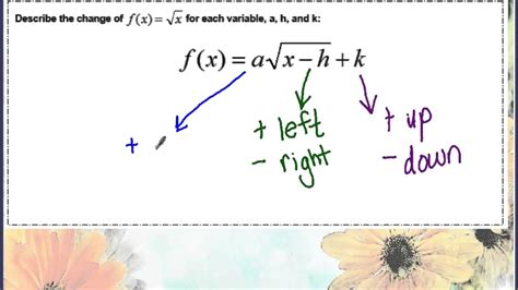 lesson 21 square root functions youtube