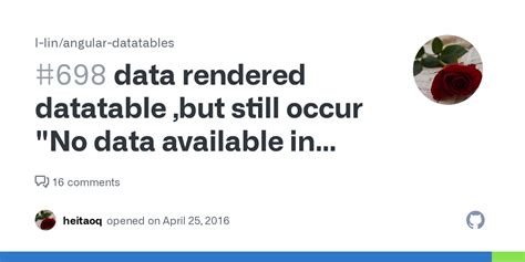 Data Rendered Datatable But Still Occur No Data Available In Table
