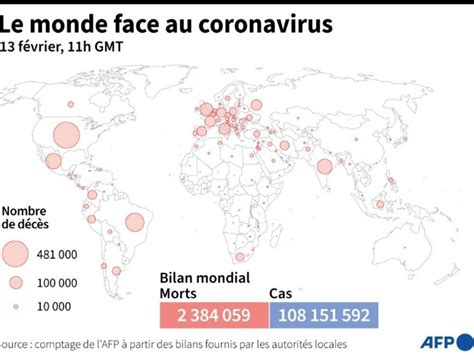 Le bilan de la pandémie de Covid 19 à 11H00 GMT Sciences et Avenir