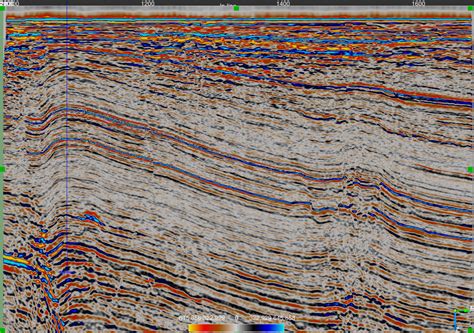 Seismic Modelling And Inversion Using Pylops Based Python External