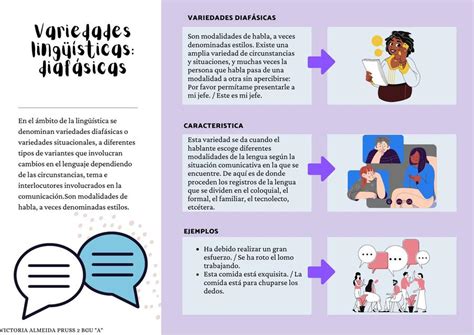 Variedades lingüísticas diafásicas silencio de poeta uDocz