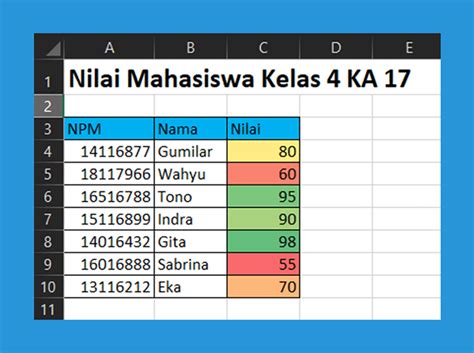 Cara Memberi Indikator Warna Pada Cell Di Excel Otomatis
