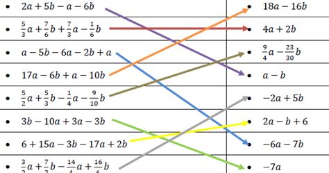 MATEMÁTICAS I E M NACIONAL PITALITO Taller No 1 Número enteros
