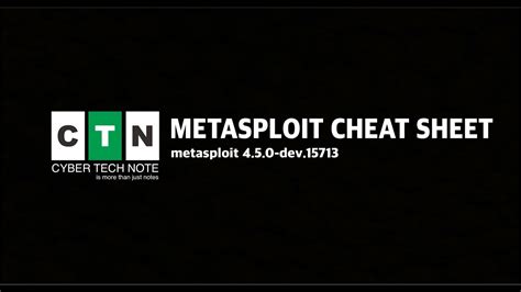 metasploit cheat sheet cyber tech note youtube