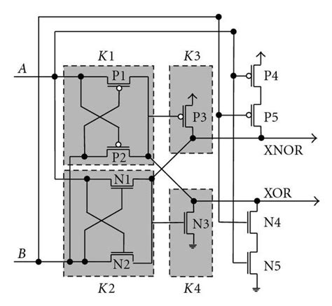 the xor xnor part of new hpsc full adder download scientific diagram