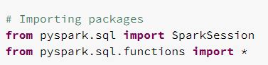 Conversion Of Timestamp To Date In Pyspark Using Databricks
