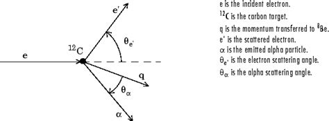 custom linear fitting matlab and simulink mathworks united kingdom