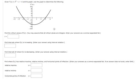 solved given fx x2 x 6 and its graph use the graph to