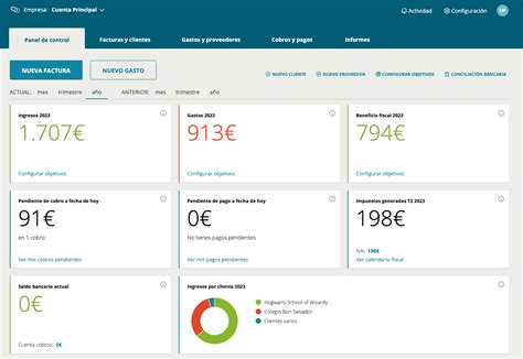 Mejores Programas De Facturaci N En Comparativa