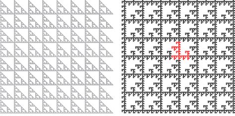 two examples of invariant sets of inverse iterated function systems download scientific