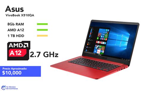 Guía para comprar tu laptop ideal 2020