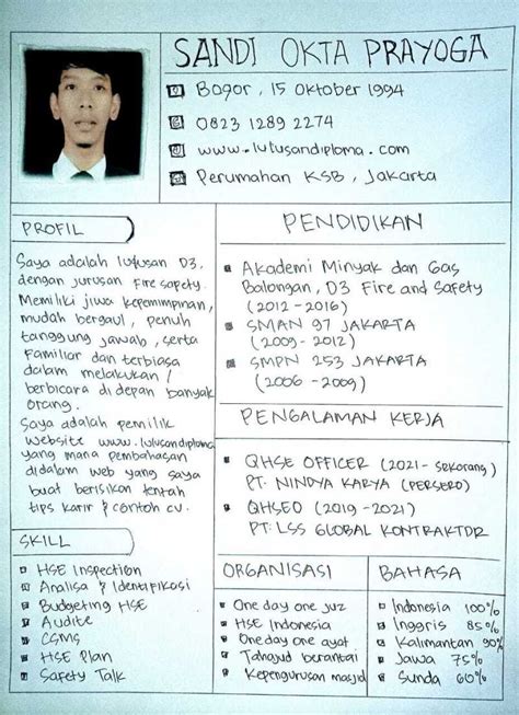 Contoh Surat Daftar Riwayat Hidup Untuk Melamar Pekerjaan Contoh