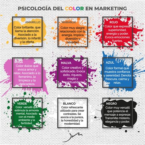 Total 98 Imagen Significado Colores Marketing Abzlocal Mx