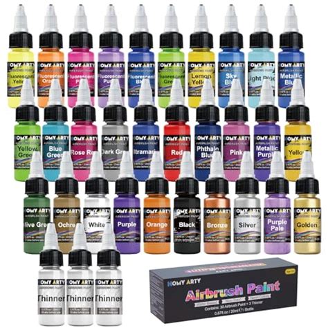 10 Best Airbrush Paints 2024
