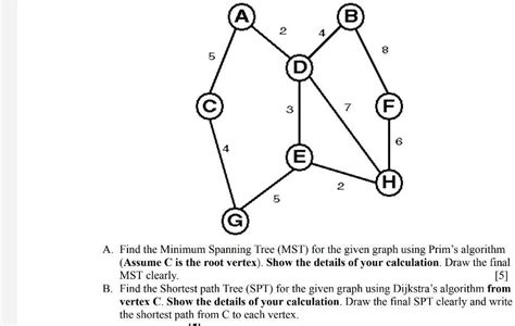 solved text data structure a 8 3 6 e h 2 5 a find the minimum spanning tree mst for the