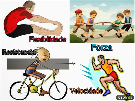 O Que São As Capacidades Físicas BRAINCP